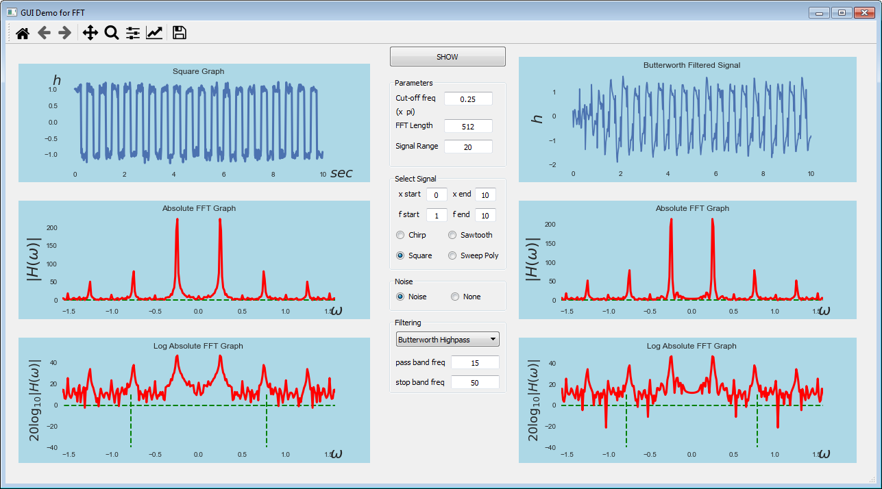 Software Developer And Writer Signal Processing With Python Gui Part 3