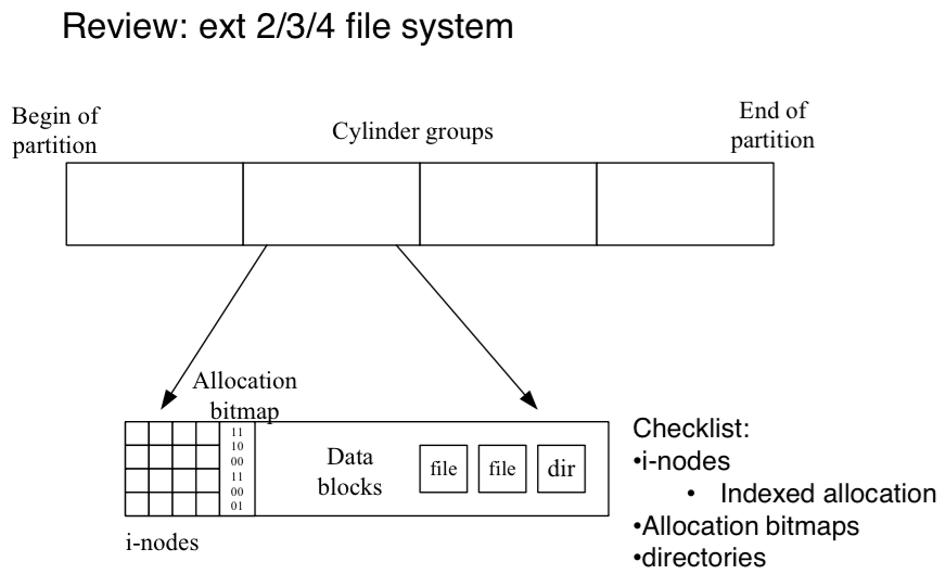 OS - Ch11 檔案系統實作 File System Implementation | Mr. Opengate OS - Ch11 檔案系統實作 File System Implementation | Mr. Opengate