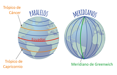 NUESTRO PLANETA TIERRA
