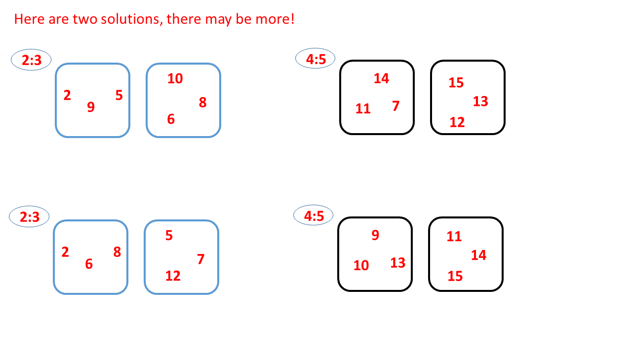 Maths With Friends: Ratio Boxes