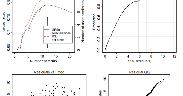 깨고 싶은 알: Notes on the earth package :: part03