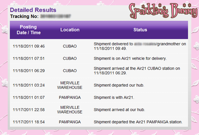 Sparkling Bunny: Air21 Tracking System Review