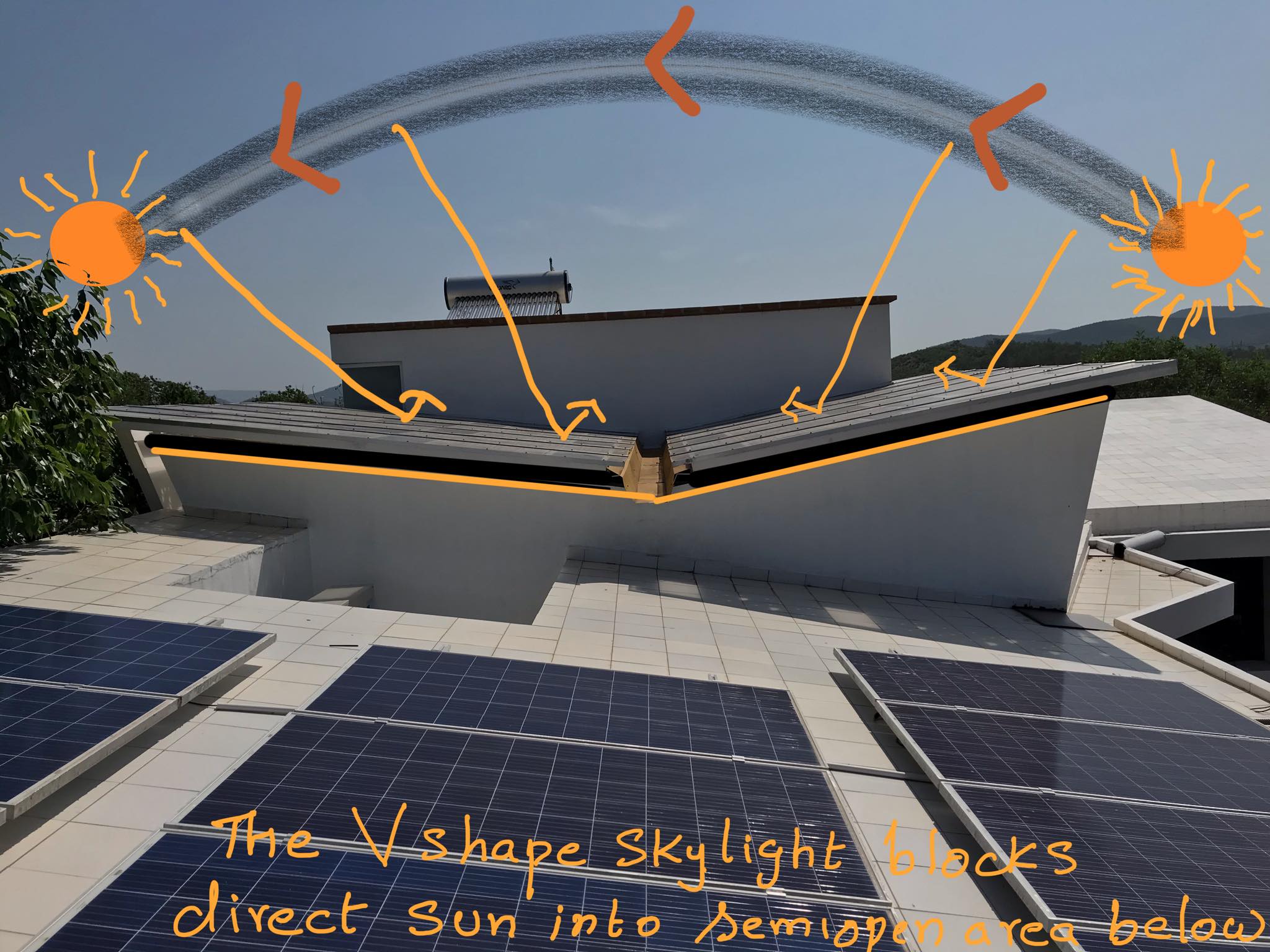 shelters Design Studio: Design a skylight to bring in LIGHT and not HEAT