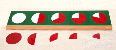 Building Fraction Knowledge with Montessori Materials and Methods ...