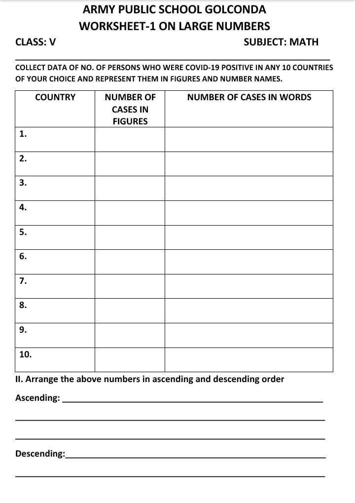 Class-5- Maths Worksheet- Data Handling- Week 1- 9th May