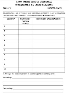 Class-5- Maths Worksheet- Data Handling- Week 1- 9th May