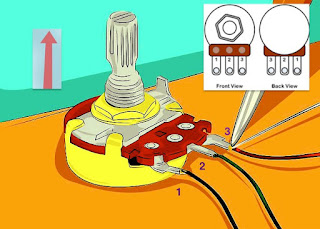 StompBoXed - The Guitar Pedal Builders Repository: Pots & Resistors ...