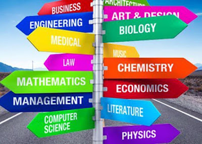 How to Choose a Right College Major? - ShowHide