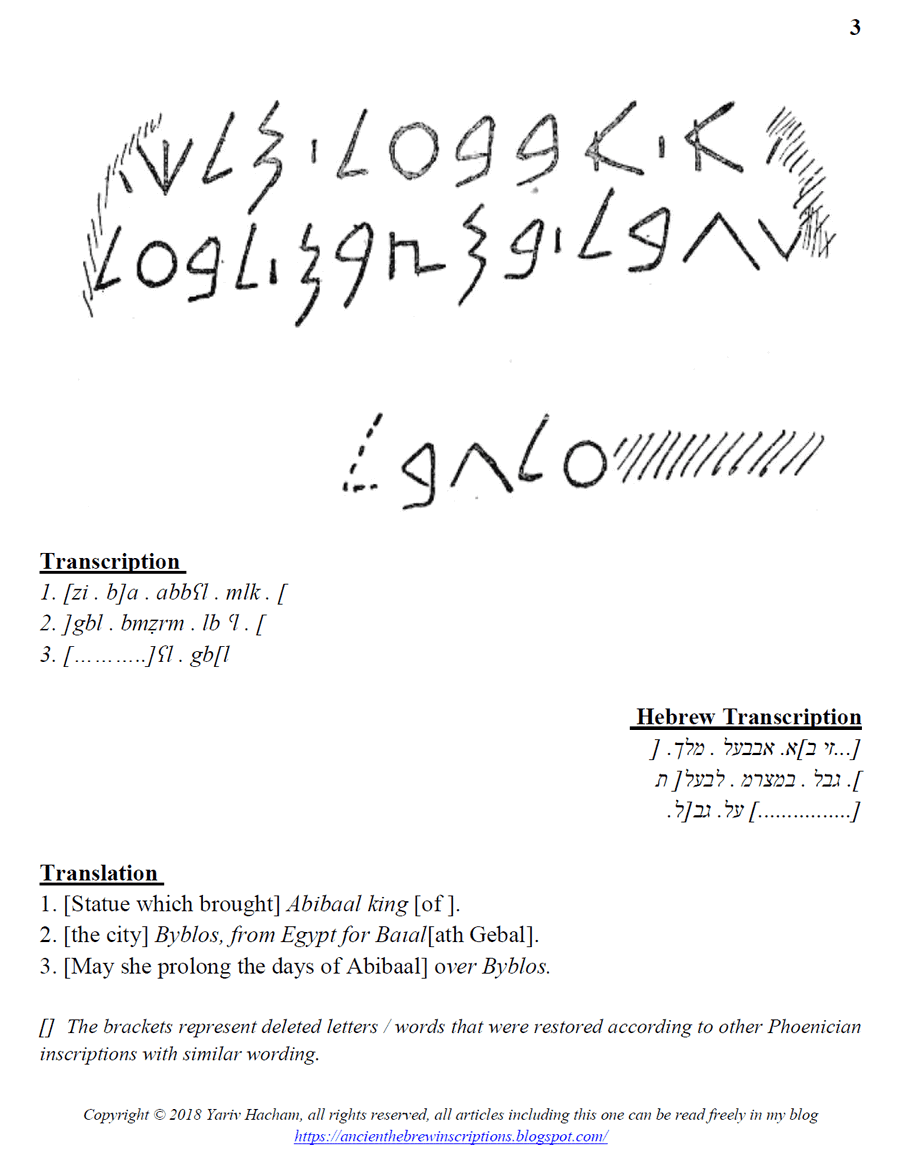 Connections between Ancient Semitic Inscriptions and the Bible ...