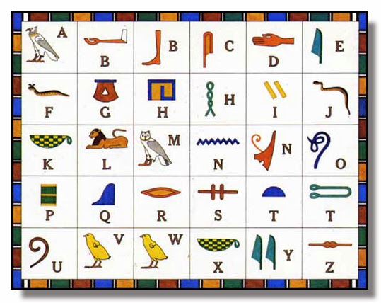 TiCOiDEAS: Proyecto Egipto para Educación Infantil