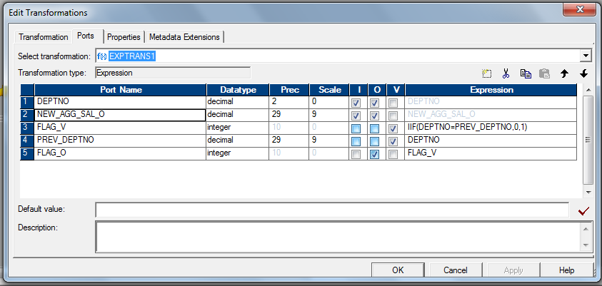 imocha: Aggregation without using aggregator transformation in informatica imocha: Aggregation without using aggregator transformation in informatica