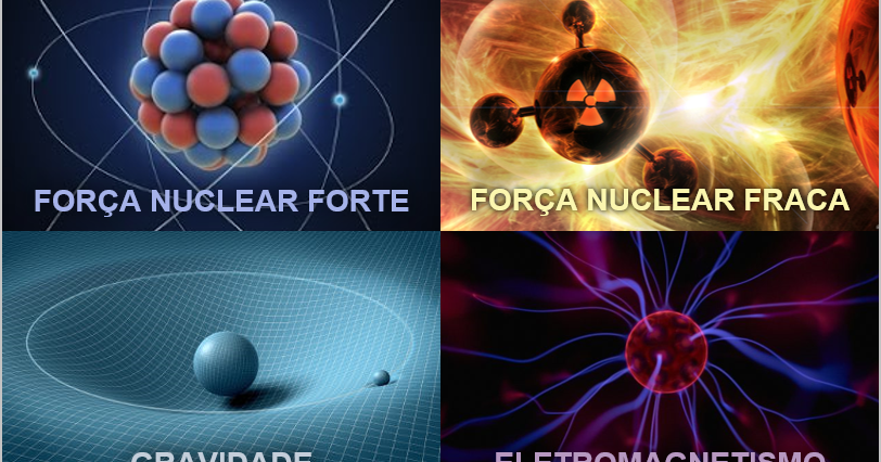 Portal Furnari: AS 4 FORÇAS (Parte 1 de 6)