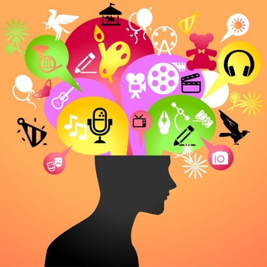 Processo de aprendizagem