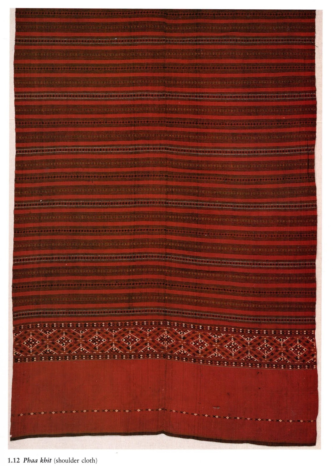 FolkCostume&Embroidery: Overview of the Costumes of the Tai Peoples, part 2