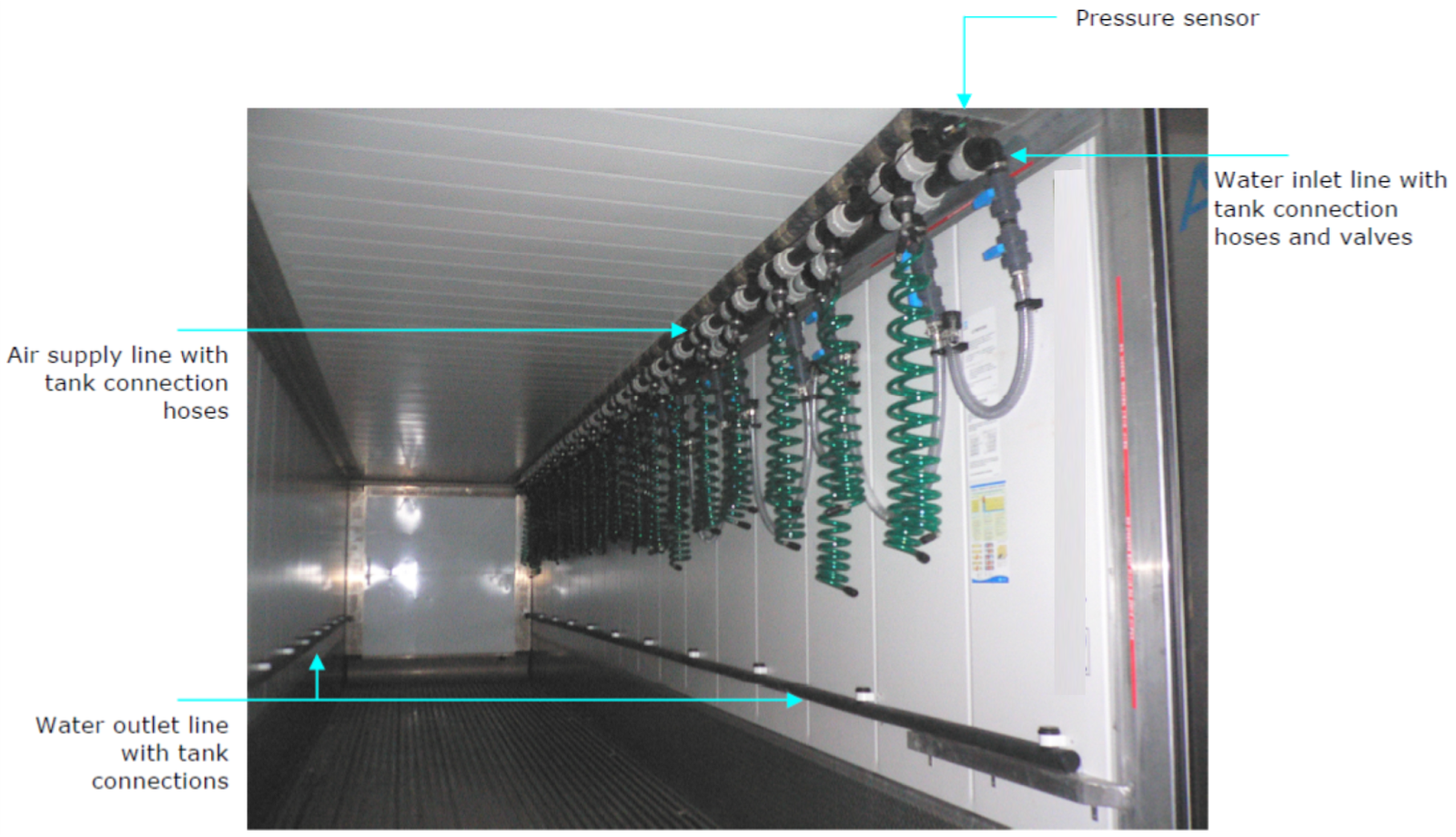 O Que E Como Funciona O Container Tracking Da Maersk
