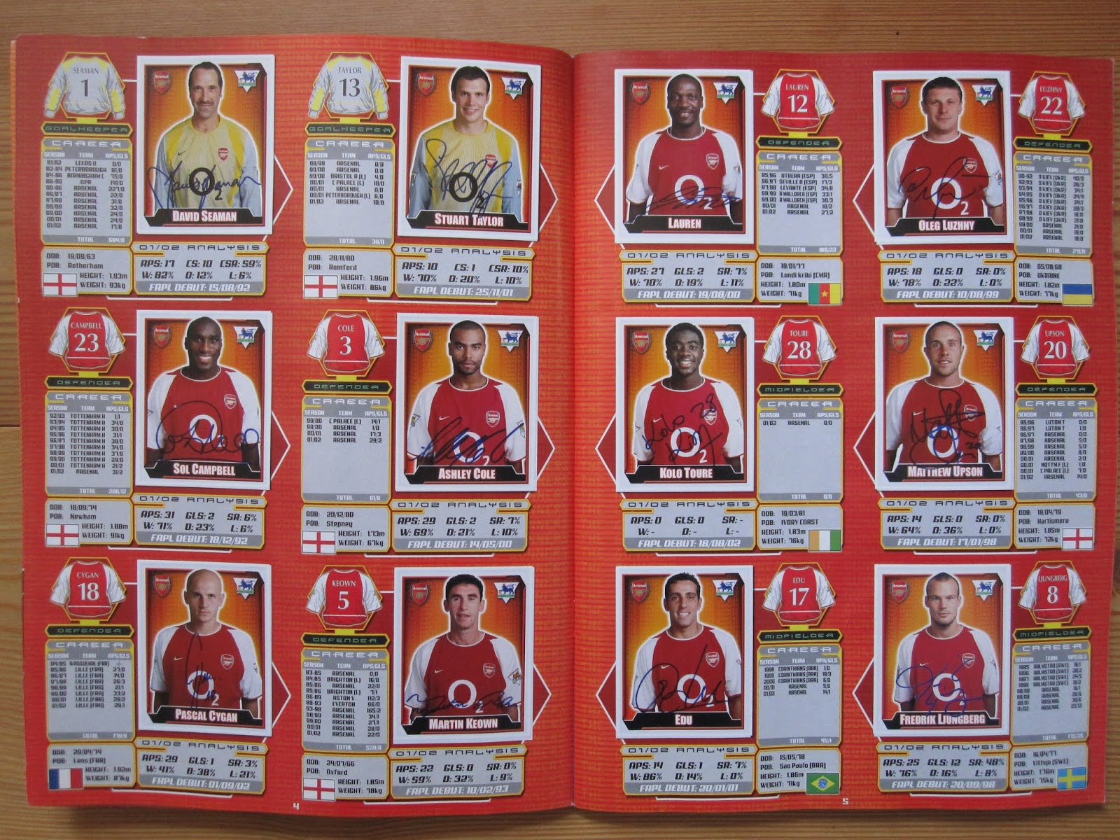 Only Good Stickers: Merlin's F.A. Premier League 2003