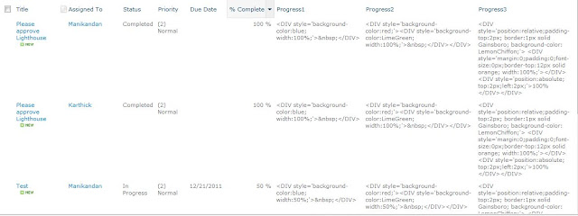 Me & My SharePoint: Progress Bar for Tasks List in SharePoint 2010