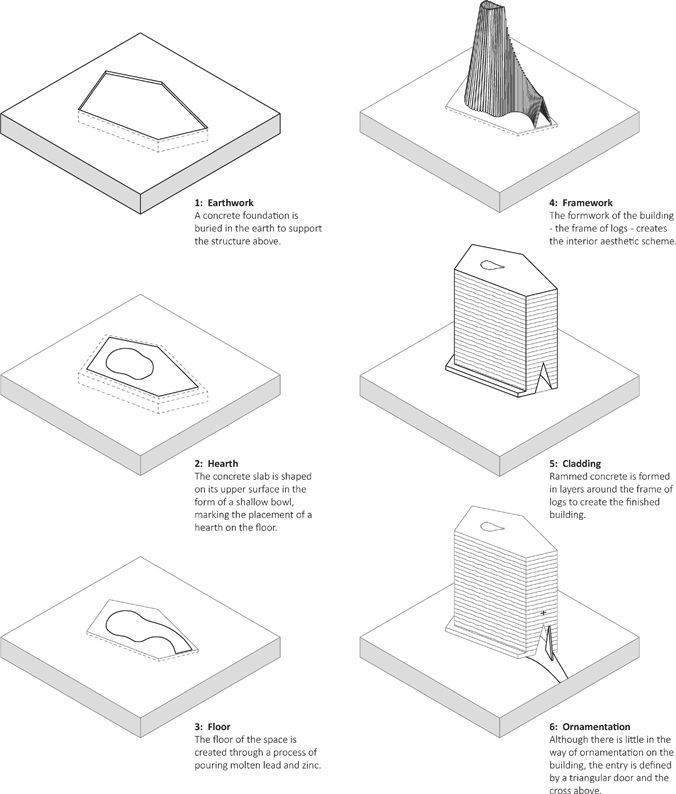 Bruder Klaus Field Chapel, designed by Peter Zumthor