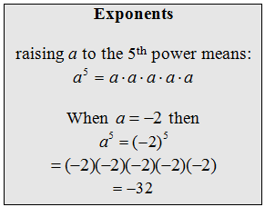 OpenAlgebra.com: Introduction to Algebra