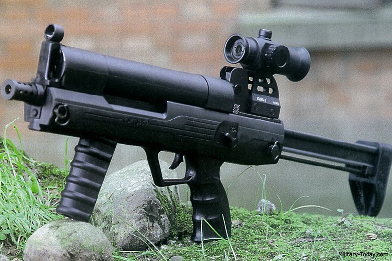 MILITER DAN ALUTSISTA, INDONESIA DAN DUNIA: Pistol Mitraliur ...