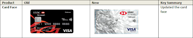 Finance Malaysia Blogspot: Relaunch of HSBC Amanah MPower Platinum ...