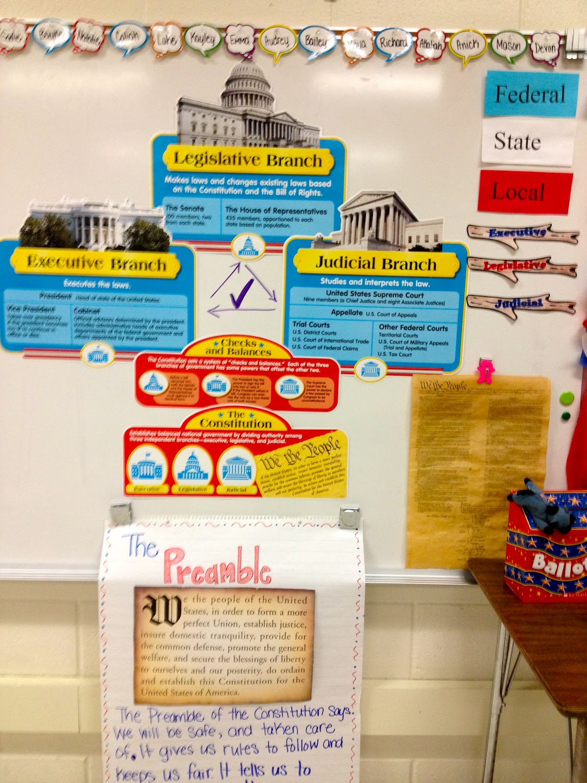 the ART of learning: Tackling Government