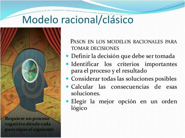 Los Modelos de Decisiones "El Camino Al Exito": Modelo Racional Clásico