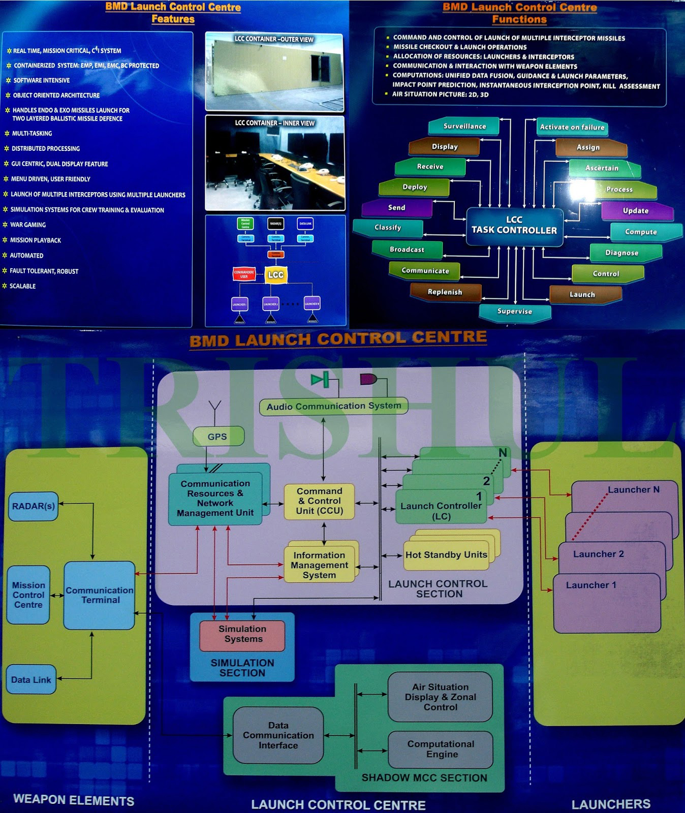 TRISHUL: Construction Of IAF's 'Desi' BMD Network Underway