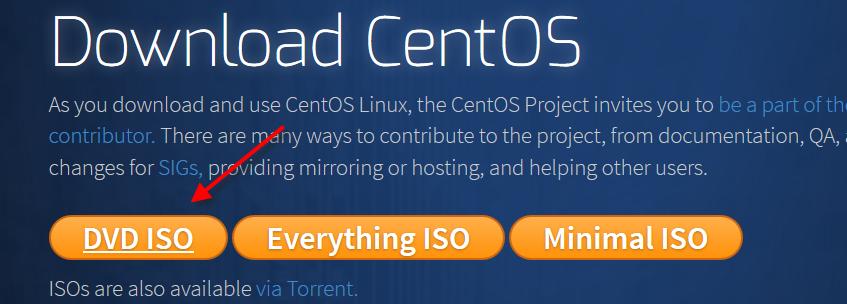 Tech Junkie Blog Real World Tutorials Happy Coding Linux Centos In Depth Create A New