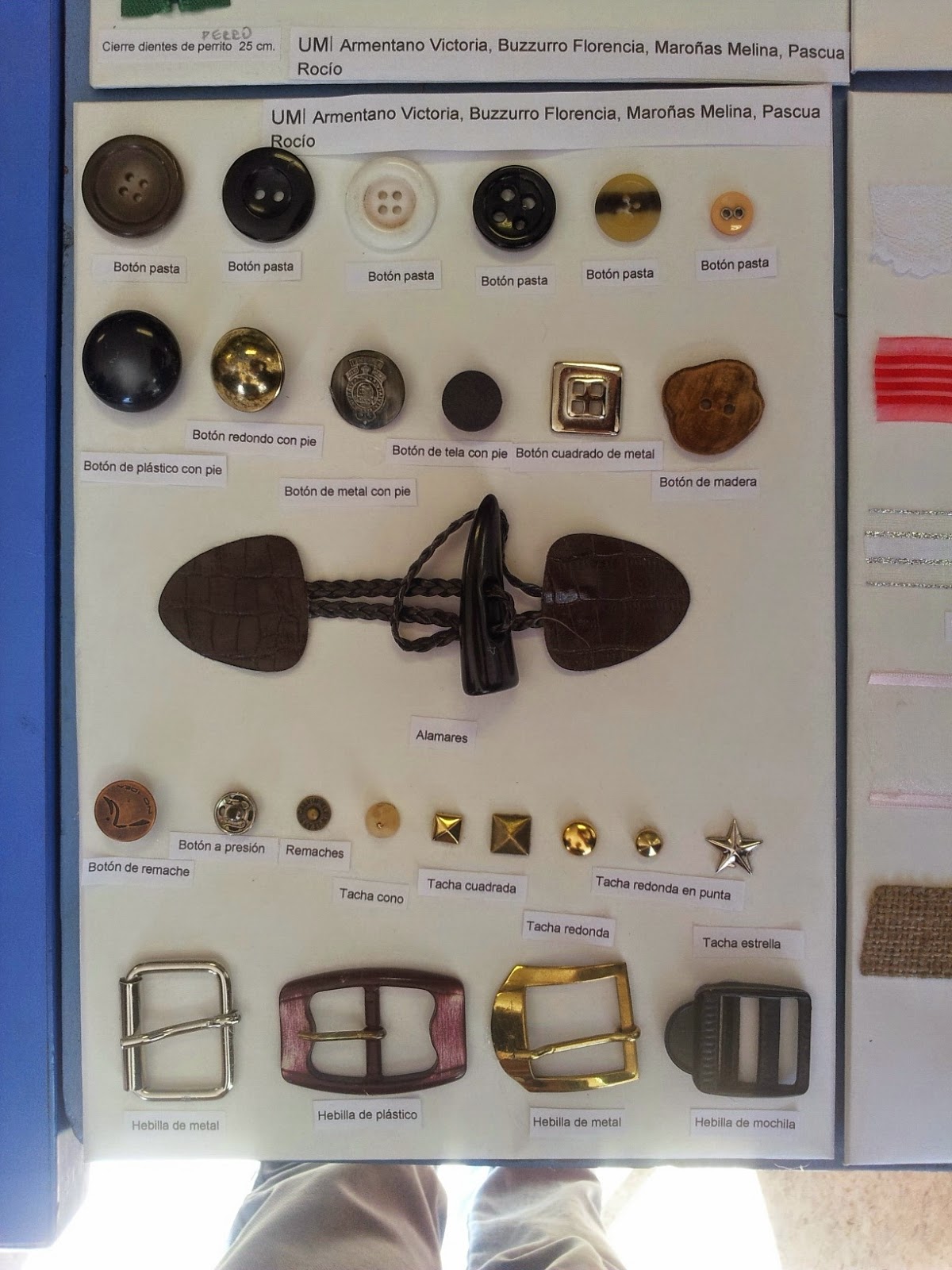 introducción al diseño de indumentaria y los textiles: TRABAJO DE ...