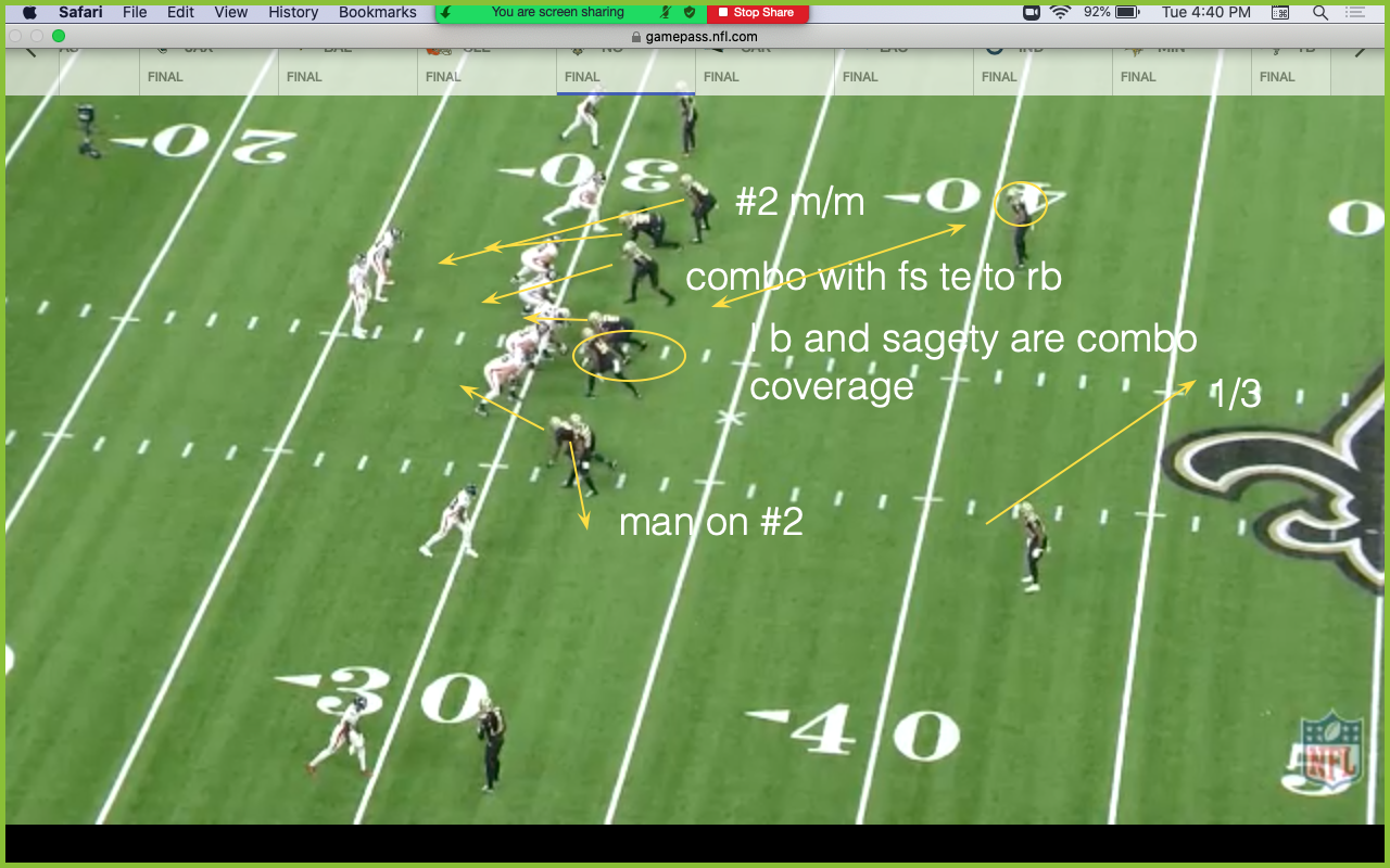Breaking down the game- Football Film Study 101