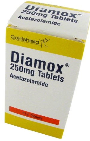 دواء أون لاين: Acetazolamide دواء أسيتازولاميد