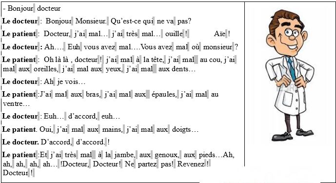 Français Facile 1º ESO: CHEZ LE MÉDECIN