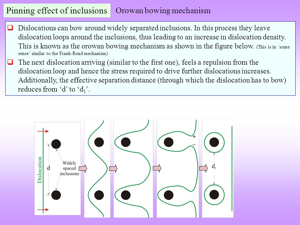 Eaton Rapids Joe: Dislocation theory as applied to the Social Sciences