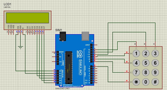 Universitas Andalas: Menampilkan Input Keypad Pada LCD Universitas Andalas: Menampilkan Input Keypad Pada LCD