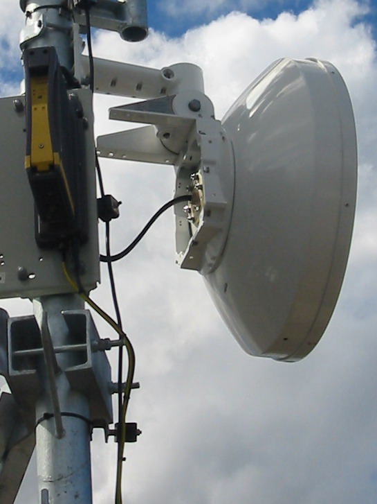 Jenis Antena BTS | Networking dan SSH Gratis setiap hari