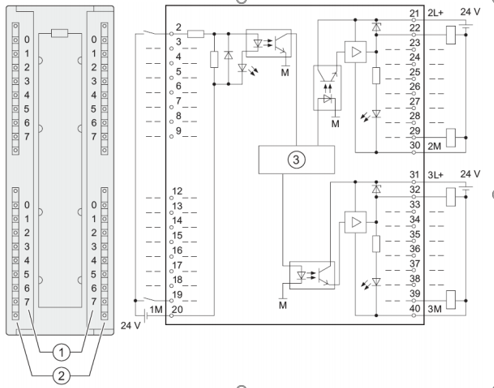 Mengenal Hardware PLC Siemens S7-300 ~ TEKNOFA