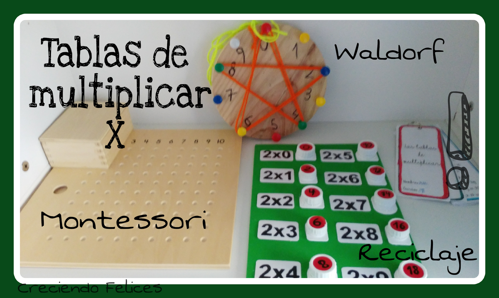 CRECIENDO FELICES: TABLAS DE MULTIPLICAR MANIPULATIVAS