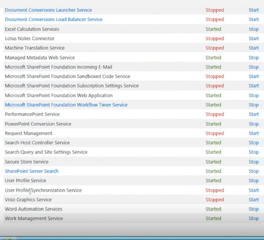 All about SharePoint, Office 365: April 2020
