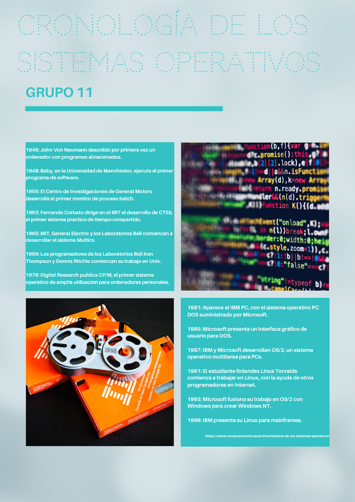 Cronología de los sistemas operativos