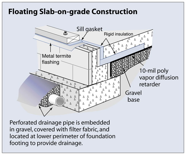 Brower Energy Solutions and Brower Mechanical: What is an energy ...
