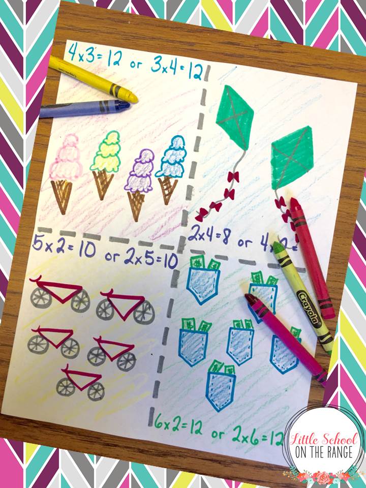 Little School on the Range: Introducing Multiplication Conceps