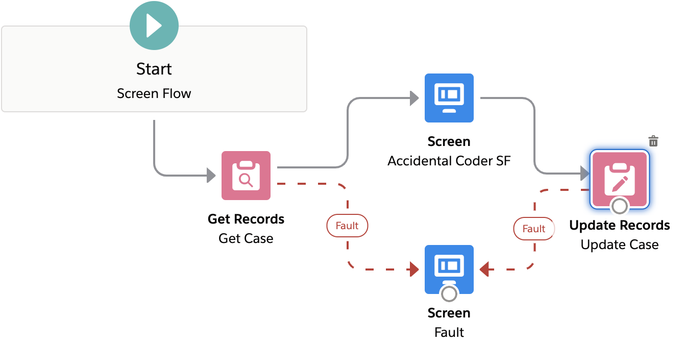 Flows: Keep Screen Flow in Sync with Record Data on Lightning Record Page