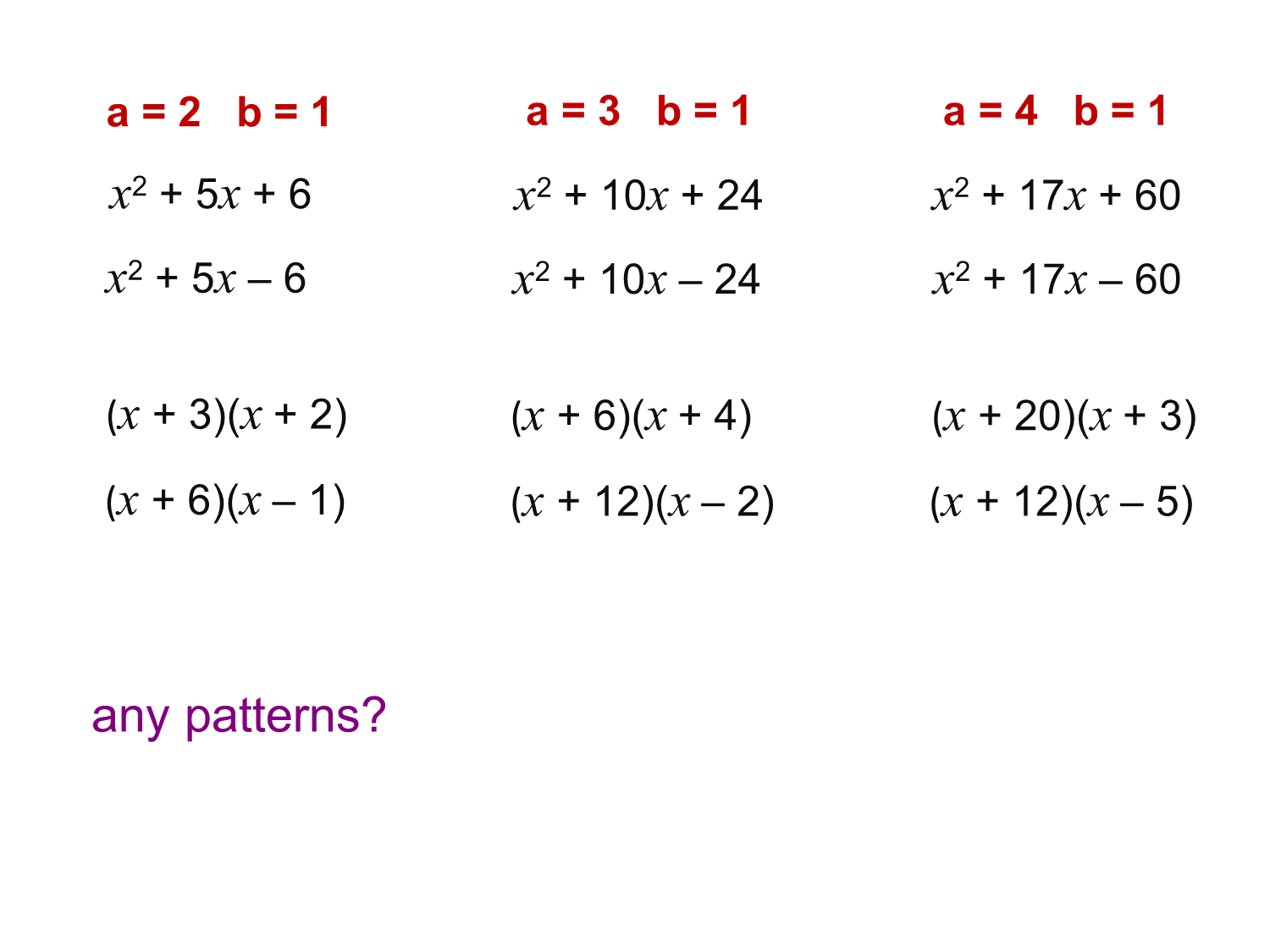 MEDIAN Don Steward Mathematics Teaching Look Alike Quadratics median-don-steward-mathematics-teaching-look-alike-quadratics