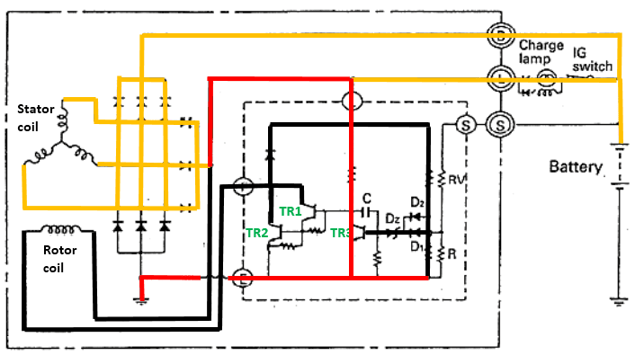 How car charging system work