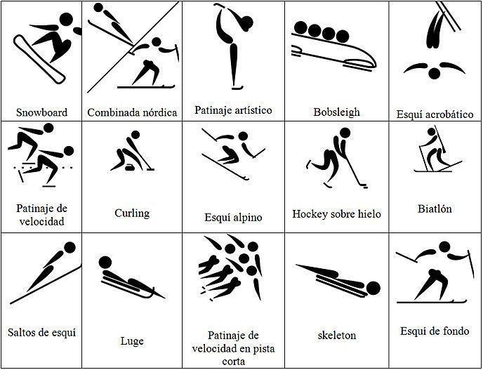 JUEGOS OLIMPICOS: noviembre 2017