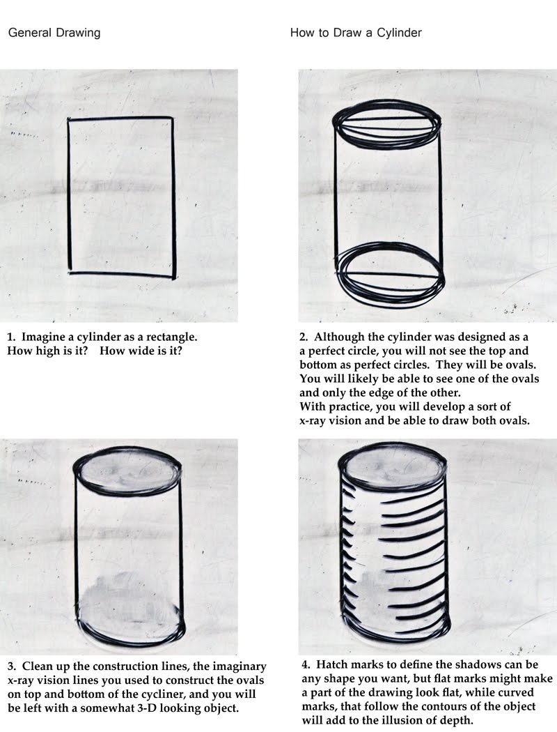 General Drawing: making a cylinder