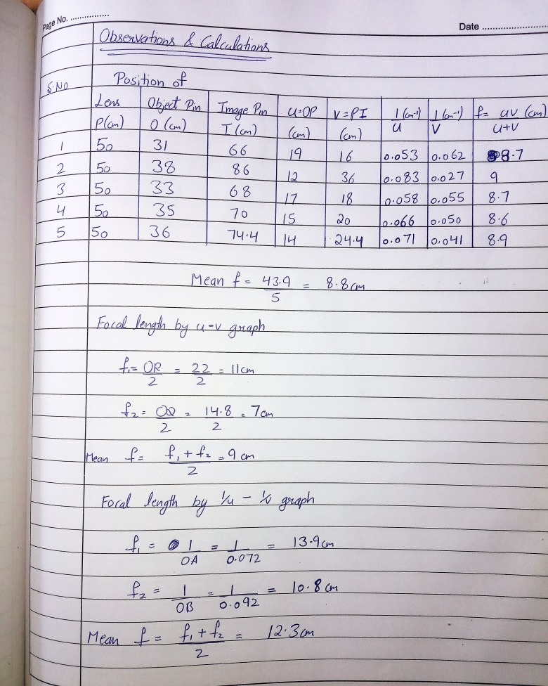 Class 12 Physics Practical Reading To Find The Focal Length Of A Convex