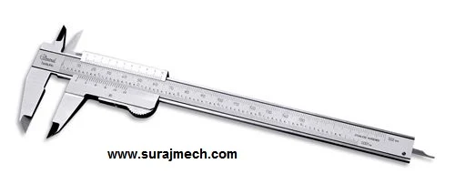 Types of Measuring Instruments