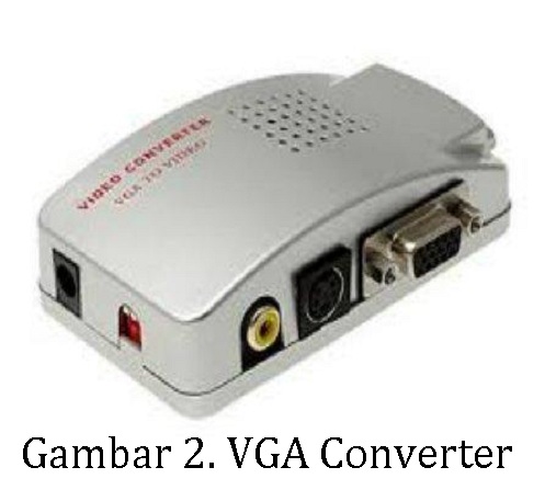 Apa itu VGA? Dan Apa Fungsinya? - Komputer Solution